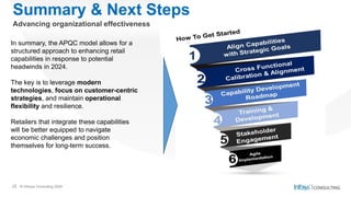 Part 2 Deep Dive: Navigating the 2024 Slowdown | PPT