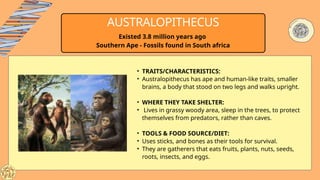 P2_EDU 562 Theory of Evolution by charles darwin.pptx