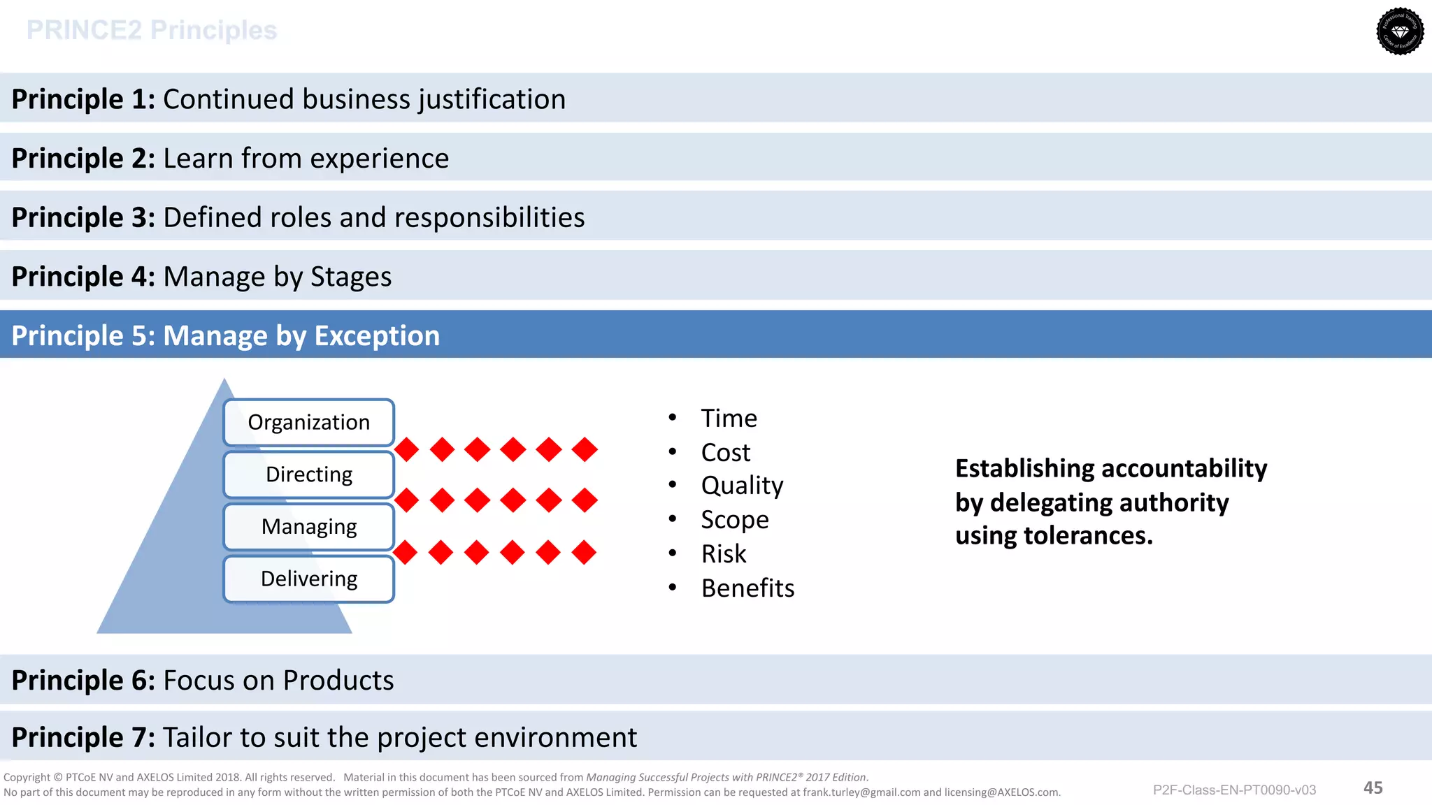 PRINCE2 Foundation Classroom slides - Sample - Classic | PDF