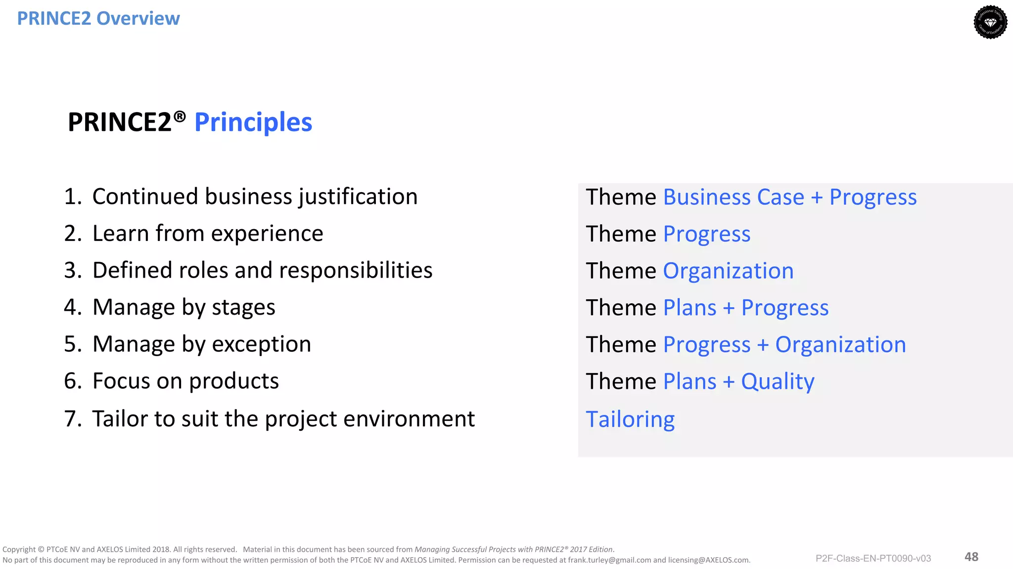 PRINCE2 Foundation Classroom slides - Sample - Classic | PDF