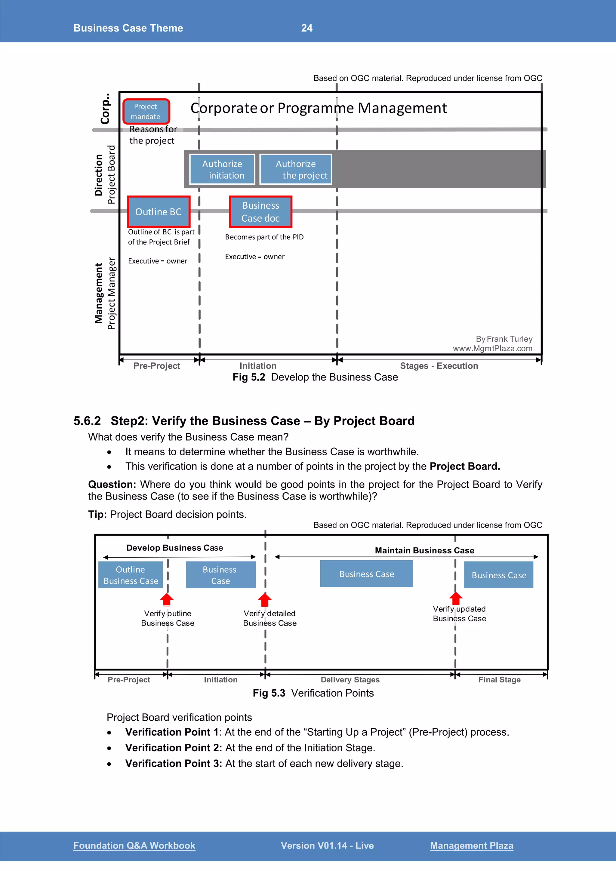 PRINCE2 Foundation Training Manual by Frank Turley | PDF