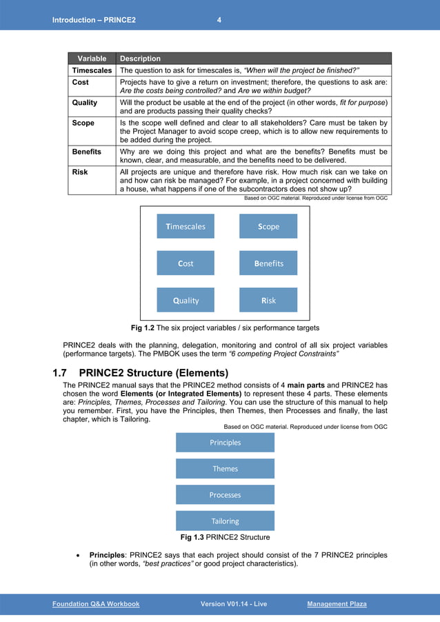 PRINCE2 Foundation Training Manual by Frank Turley | PDF | Business ...