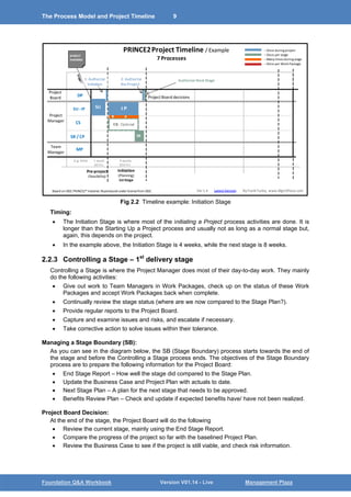 PRINCE2 Foundation Training Manual by Frank Turley | PDF