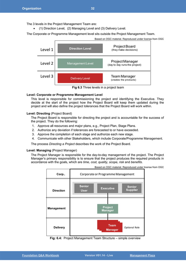 PRINCE2 Foundation Training Manual by Frank Turley | PDF | Business ...