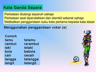 Kata Ganda | PPT