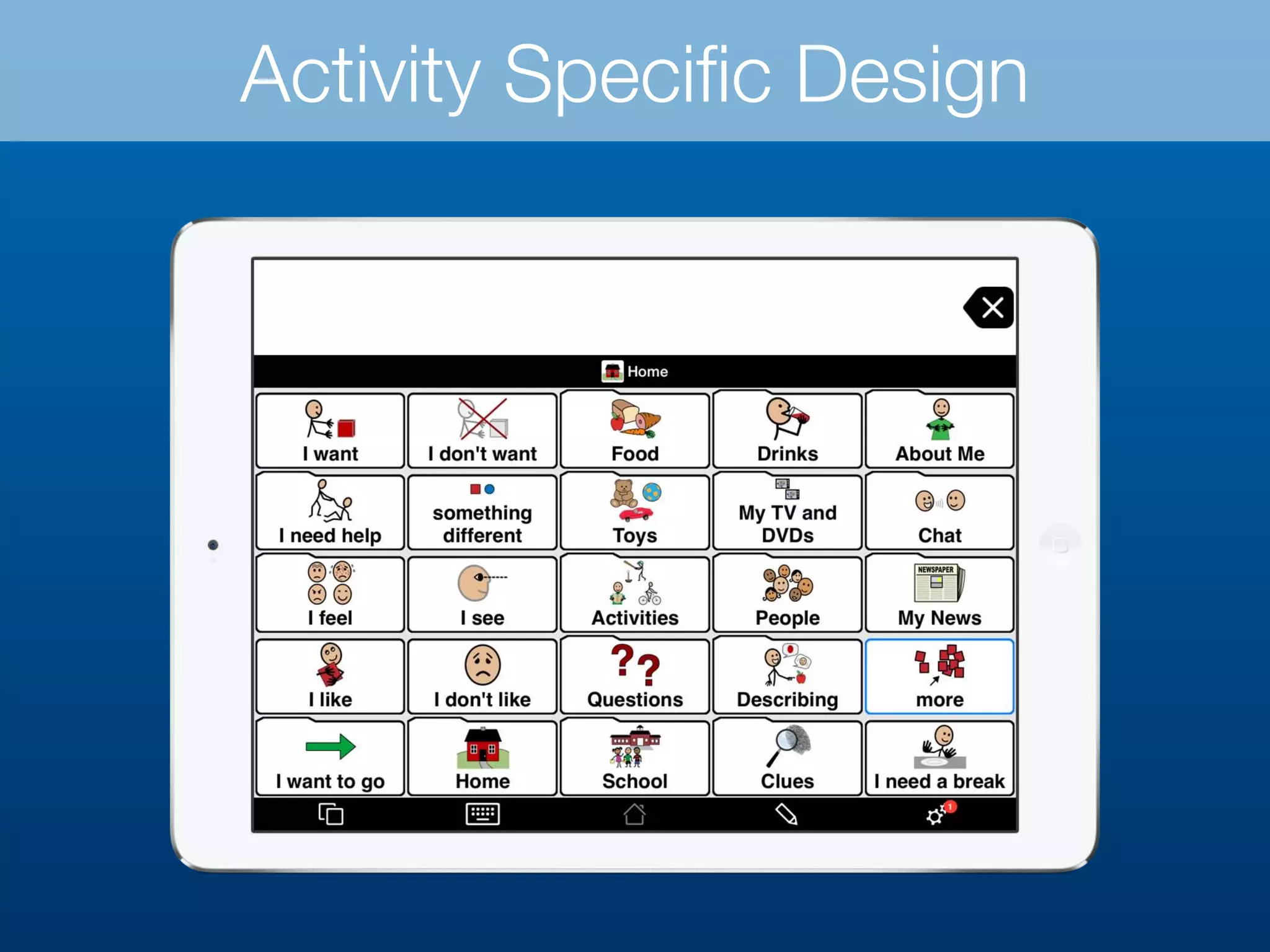 Implementation of Proloquo2Go for Students with AAC Needs | PDF ...