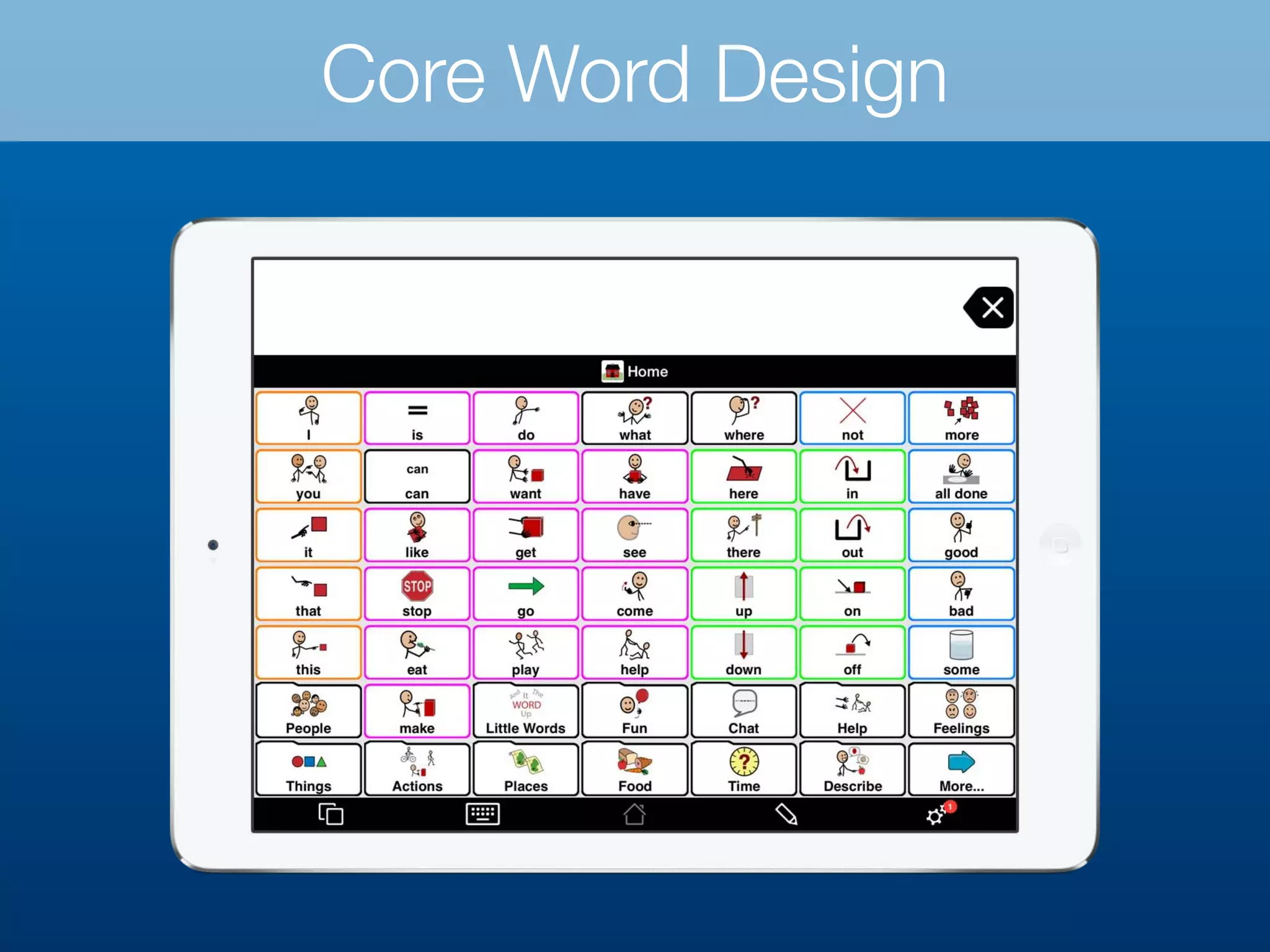 Implementation of Proloquo2Go for Students with AAC Needs | PDF