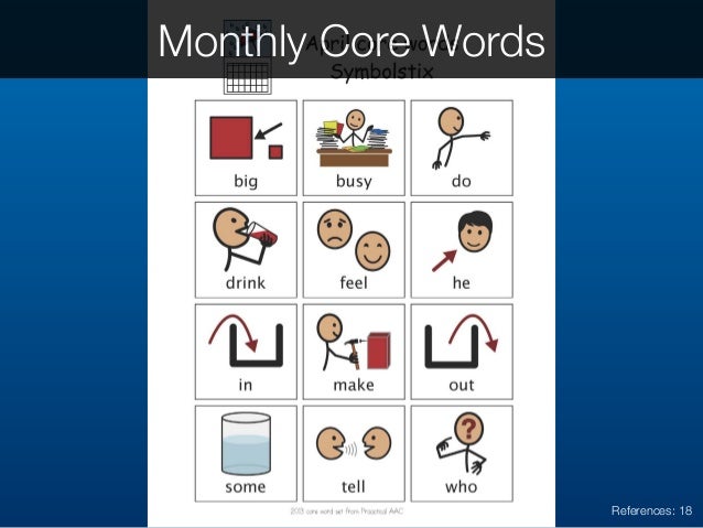 Implementation of Proloquo2Go for Students with AAC Needs