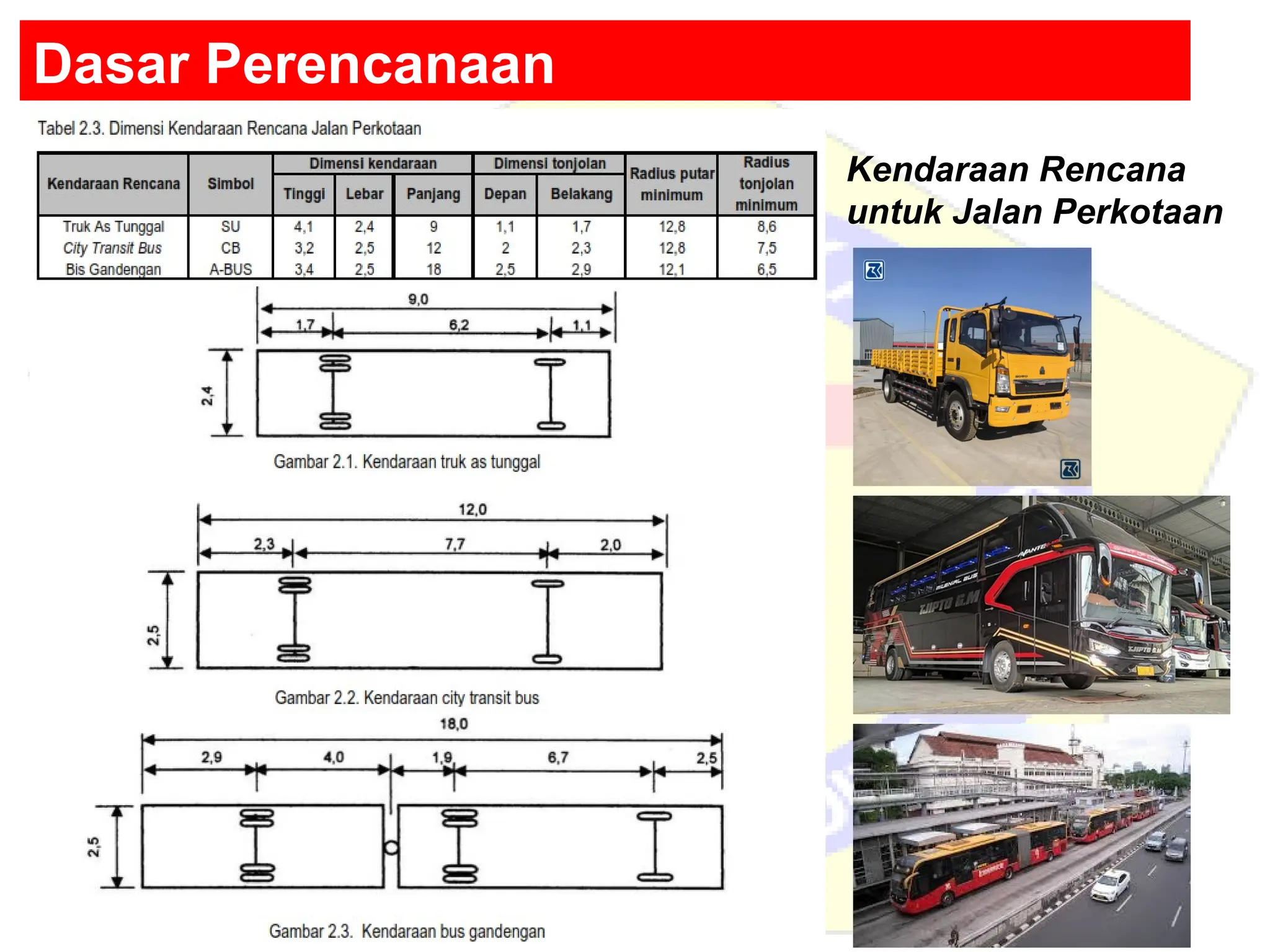 Geometrik Jalan Raya - Dasar Perencanaan Geometrik Jalan | PPT