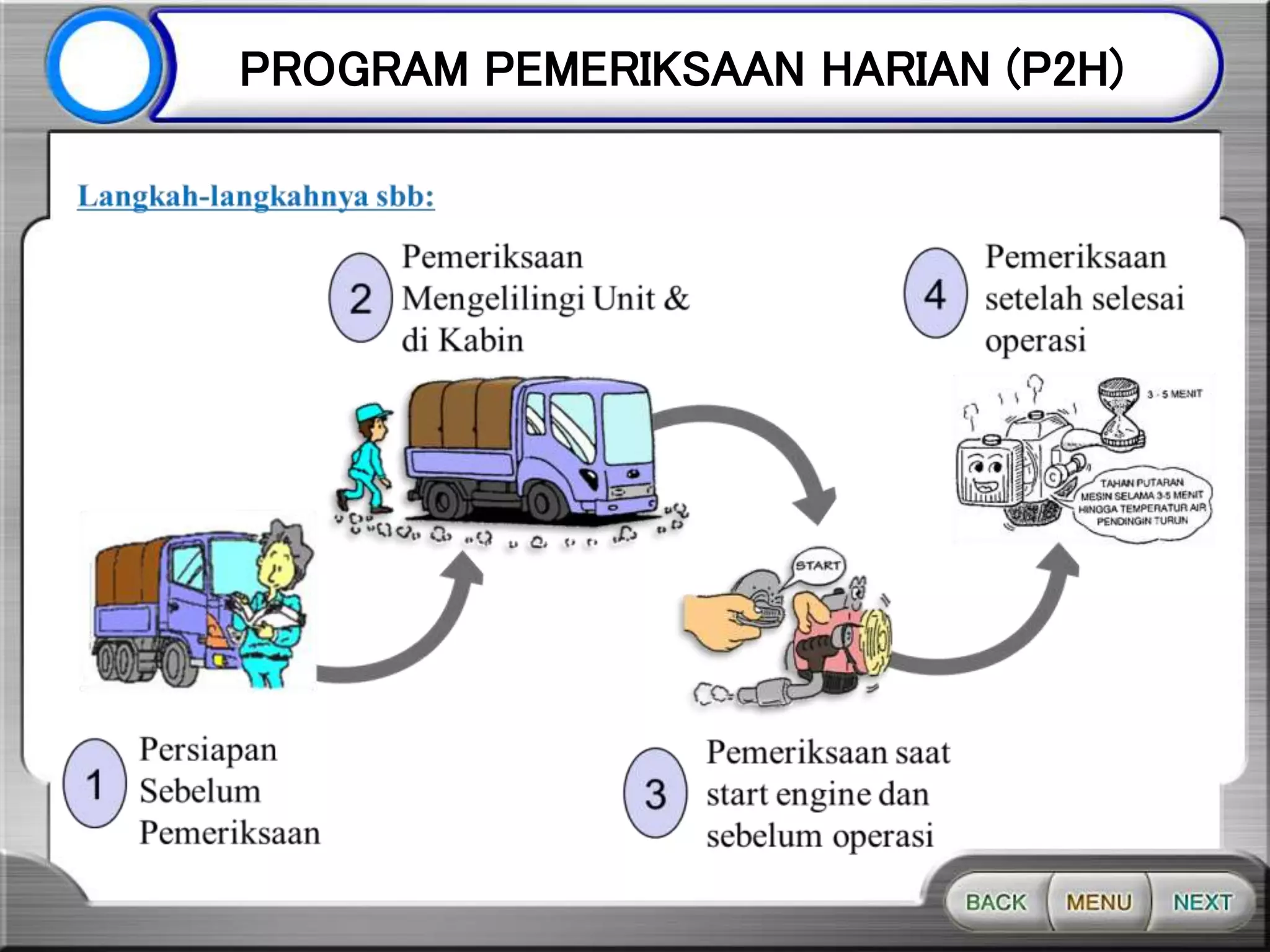 Program Pemeriksaan Harian Dump Truck | PPTX