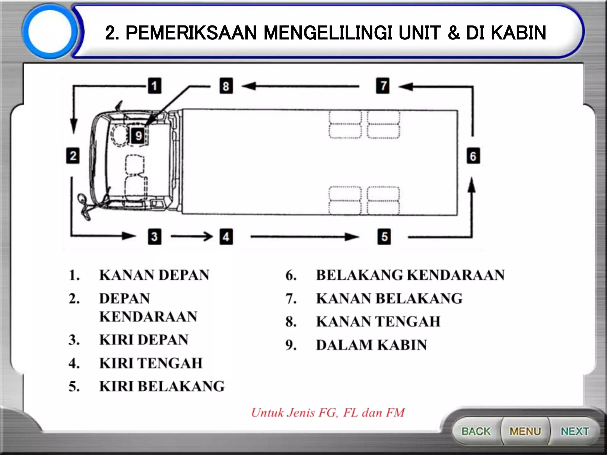 Program Pemeriksaan Harian Dump Truck | PPTX