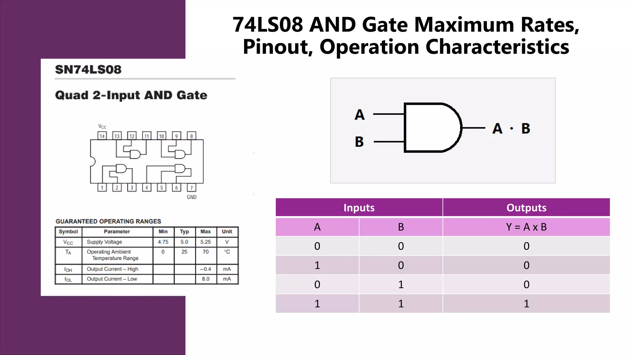 Logic Gates | PDF