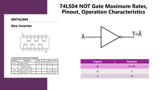 Logic Gates | PDF