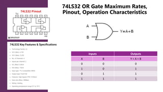 Logic Gates | PDF
