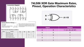 Logic Gates | PDF