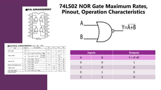 Logic Gates | PDF