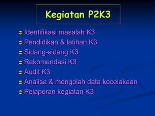 p2k3-dinar-lokakarya-2019.ppt