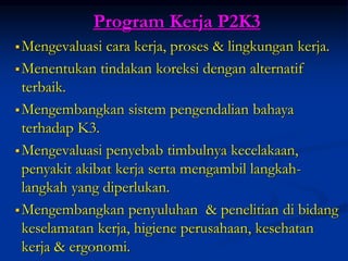 p2k3-lokakarya-2019.ppt