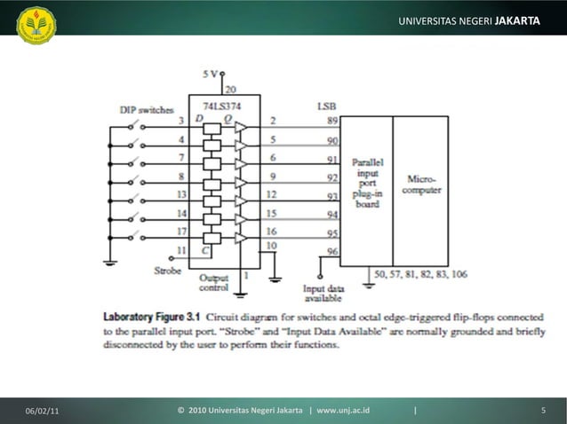 Mikroprosesor dan Antarmuka (2) lab exerciseinterfacingdigitalswitchdanled | PPT