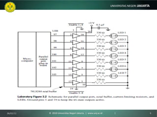 Mikroprosesor dan Antarmuka (2) lab exerciseinterfacingdigitalswitchdanled | PPT
