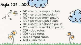 matematika | PPTX