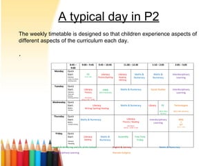 P2 meet the teacher 2017 | PPT