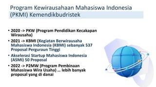 P2MW-point-UBD-tangerang.pdf