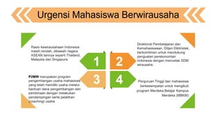 P2MW-point-UBD-tangerang.pdf