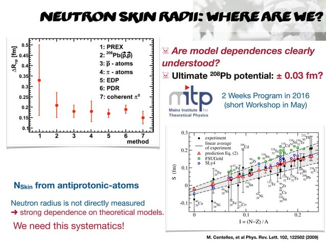 Neutron Skin Measurements at Mainz | PDF | Physics | Science