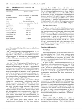 P2 o5 in fertilizer | PDF