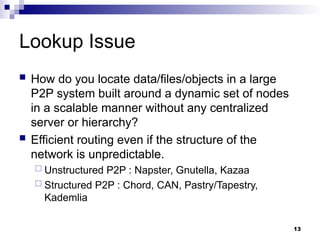 Introduction to peer to peer system P2P-1-ds14.ppt