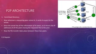 Peer To Peer File Sharing | PPTX