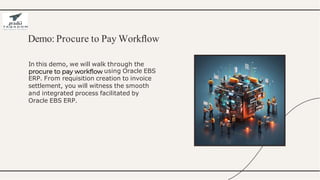 P2P-Demo EBS ERP demo file to client for | PPTX