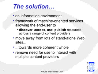 From Provider to Portal - a chain of interoperability | PPT