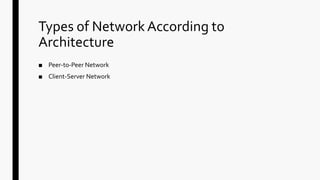 P2P & Client-Server Network | PPT