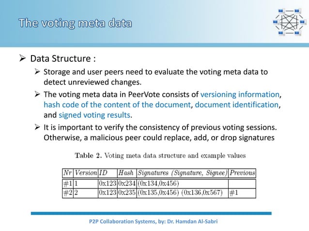 P2P collaboration systems | PPT