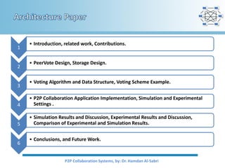P2P collaboration systems | PPT
