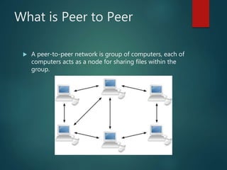 Peer to Peer vs Client/Server Network By Ahnaf | PPTX | Computer Networking | Computing