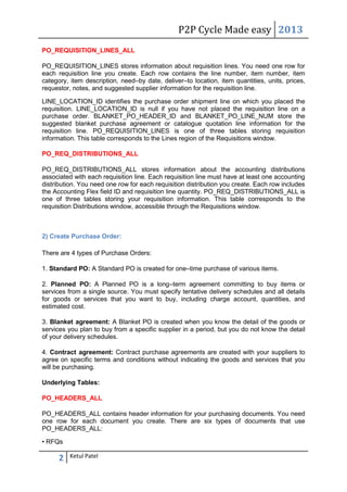 P2P cycle made easy | PDF