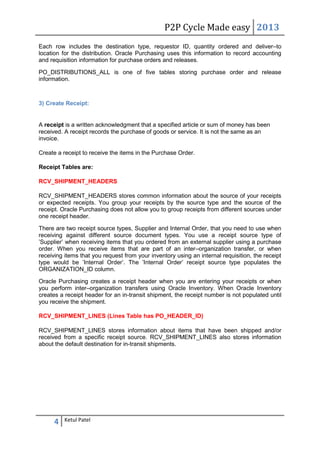 P2P cycle made easy | PDF