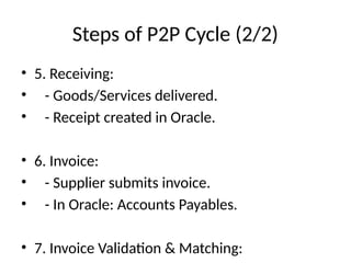 Comprehensive Overview of the Procure-to-Pay (P2P) Business Cycle ...