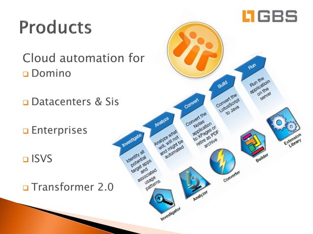 GBS Product Overview | PDF