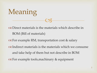 P2 p direct materials strategy | PPT