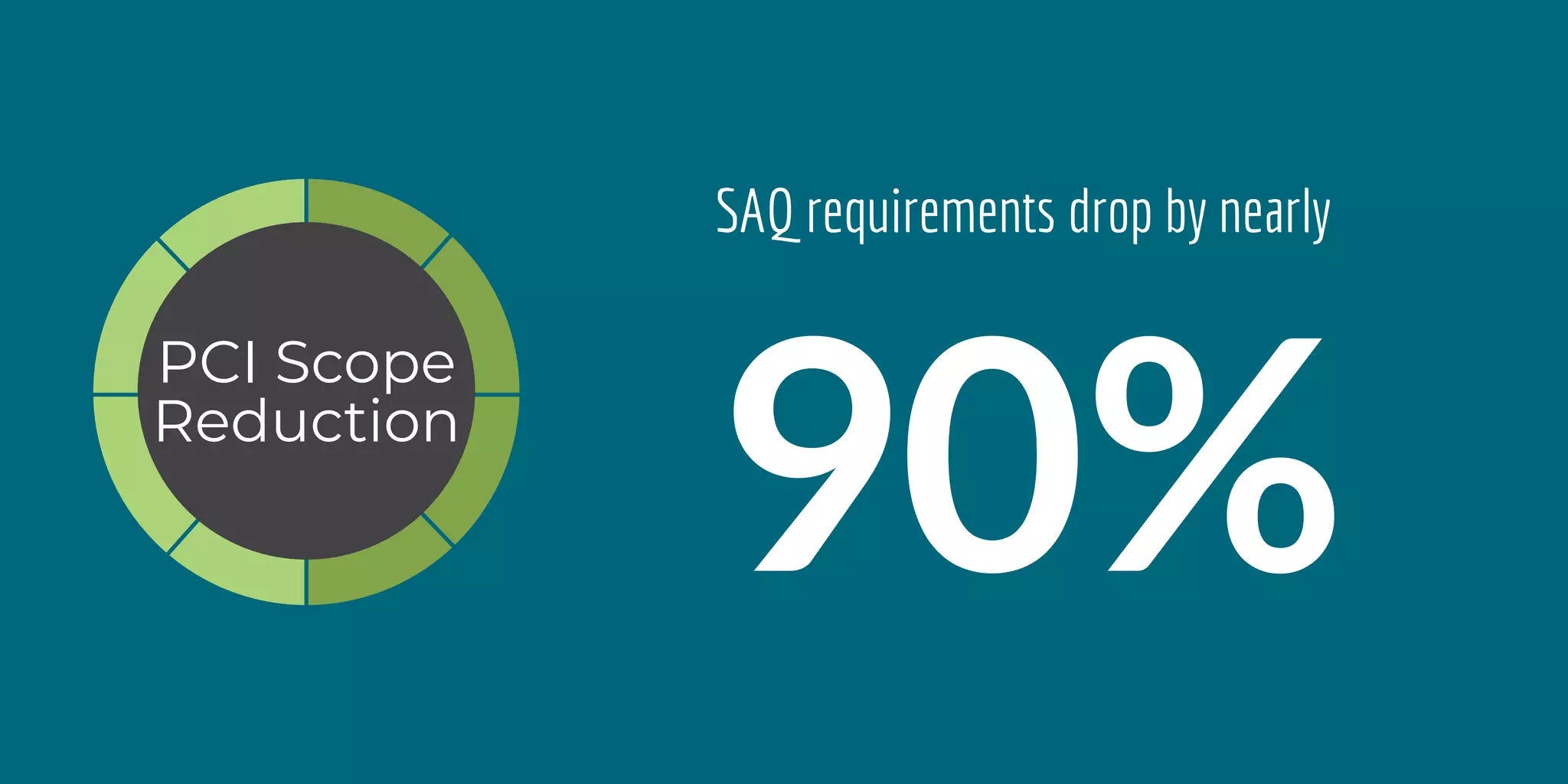 AxiaMed_6 facts about P2PE | PPT