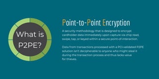 AxiaMed_6 facts about P2PE | PPT