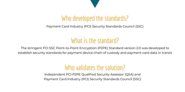 AxiaMed_6 facts about P2PE | PPT