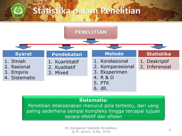 P2 pengantar statistik pendidikan | PDF
