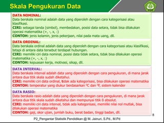 P2_Pengantar Statistik Pendidikan | PDF