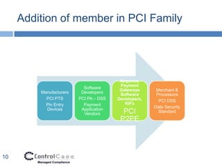 P2PE - PCI DSS | PPTX