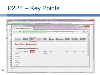 P2PE - PCI DSS | PPTX